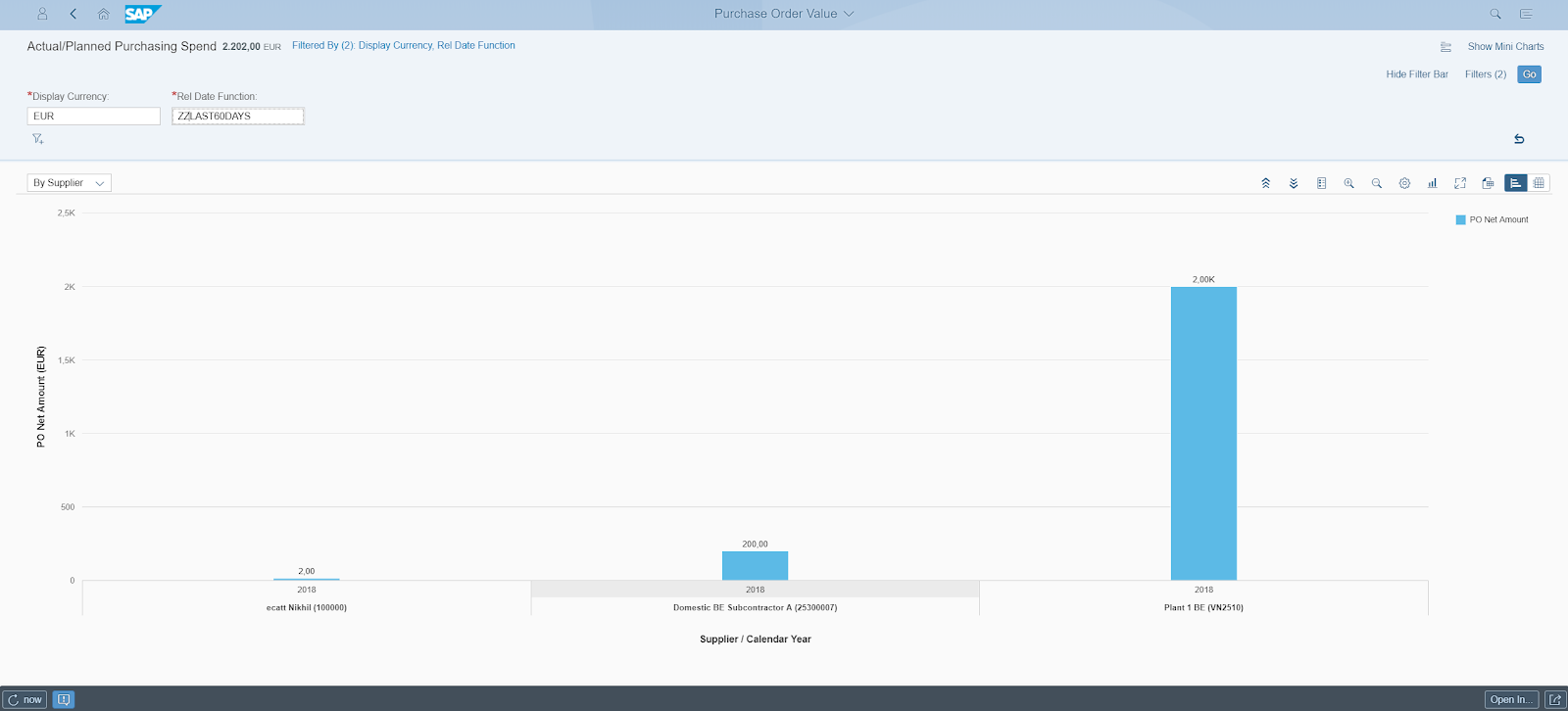SAP ABAP Central: Date Function for dynamic date filtering in Fiori apps