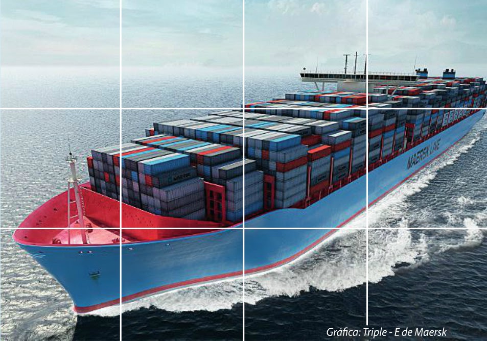 Manta Ciudad Puerto: TRIPLE E, el buque de contenedores mas grande del ...