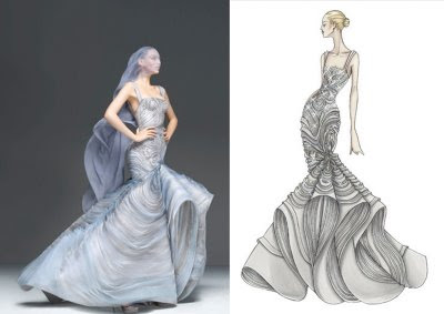 Croquis de Moda ! - Industria Textil e do Vestuário - Textile Industry ...