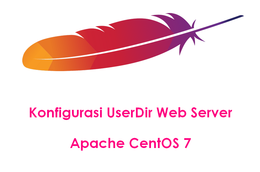 Lab 8.4 Konfigurasi UserDir Web Server Apache CentOS 7 - Monggo mampir...