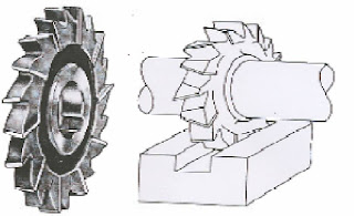 JENIS-JENIS CUTTER FRAIS YANG UMUM DIGUNAKAN - Inovator Teknik