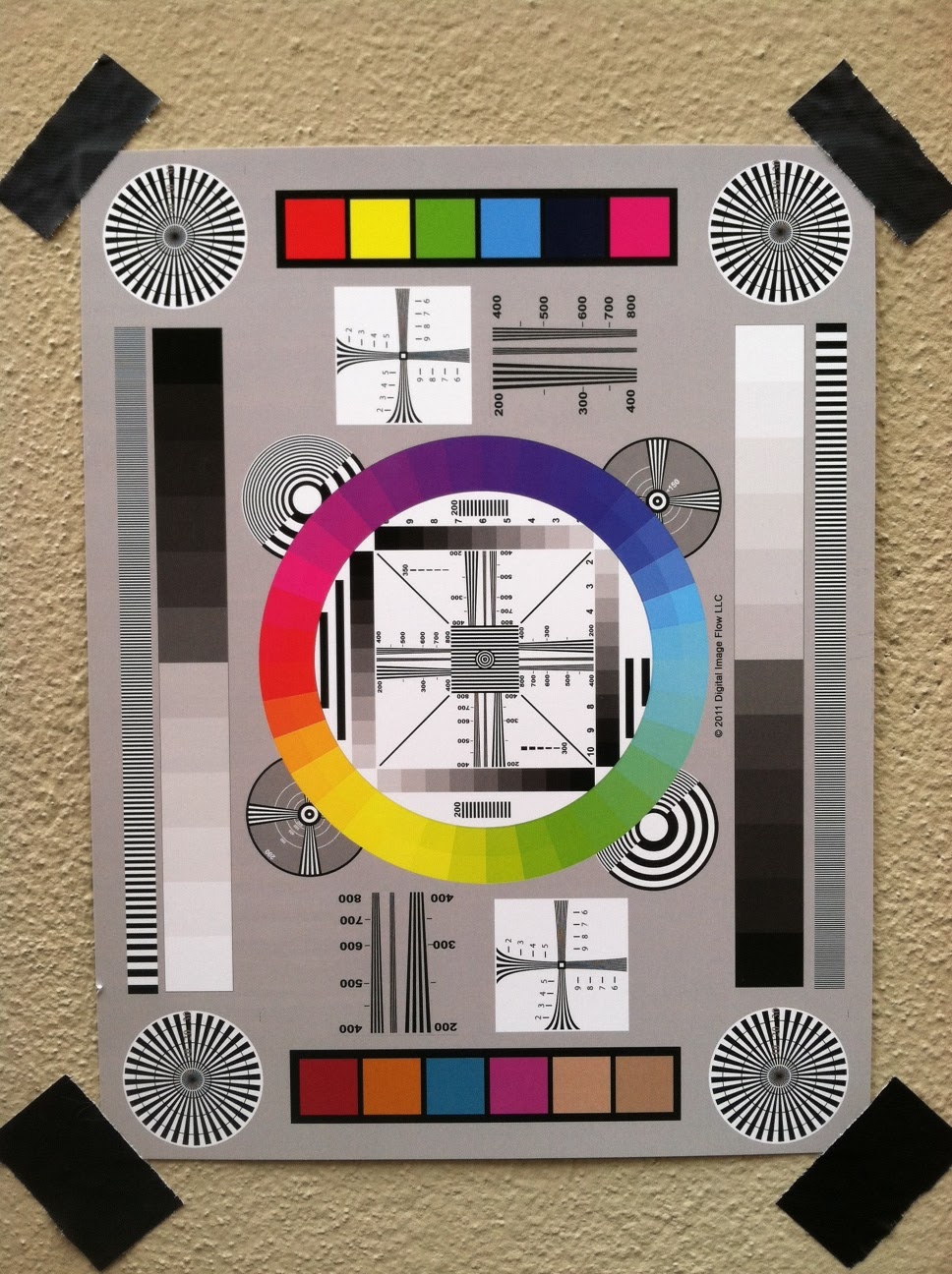 The Photo Palace: Petzval Lens Sharpness Test - Voigtlander vs ...