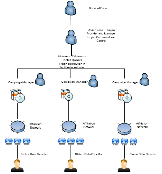 Haslam Family Business FBI & IRS Raid Commentary: Reid Weingarten- Just ...