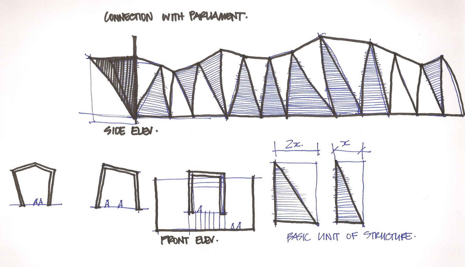.tjs: Design sketches for gallery/ auditorium structure