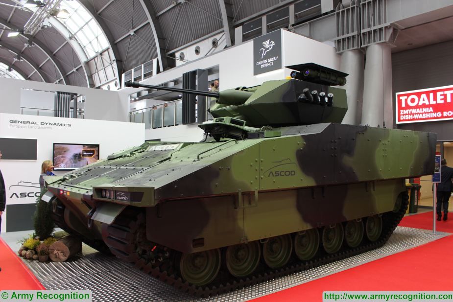 ASCOD tracked APC exhibited at MSPO 2017 ~ World News