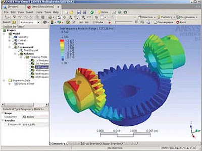 I PUTU ALIT PUTRA'S BLOG: Finite Element Methode FEM (Metode Elemen Hingga)
