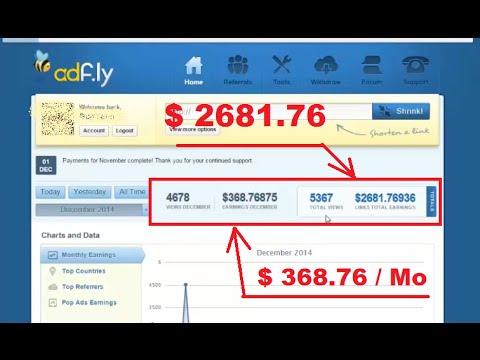 Earn 500$ daily online: Online Earning