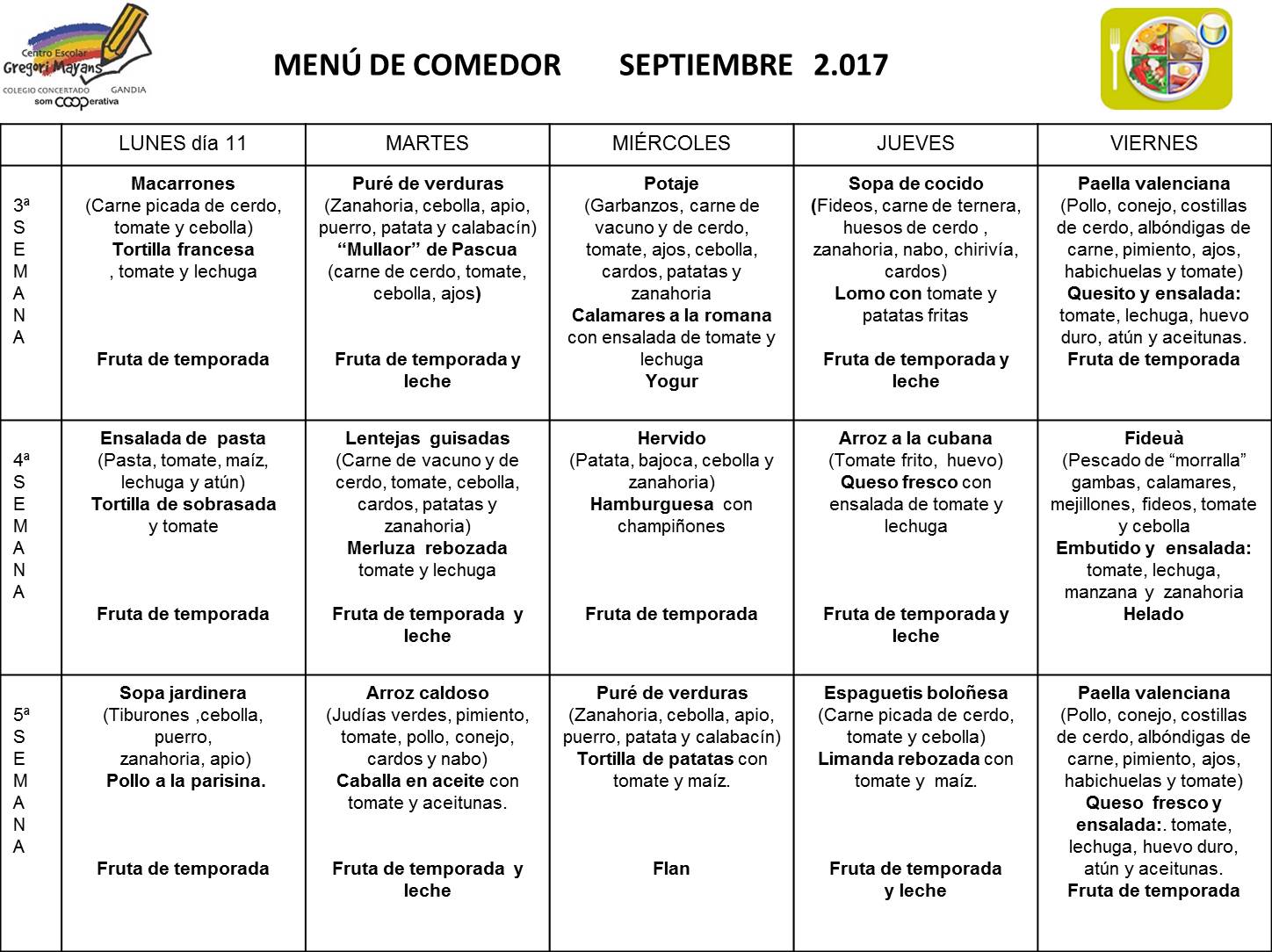 P3 2015 - P4 2.016-P5 2.017 Gregori Mayans: MENÚ DEL COMEDOR 2.017-2.018