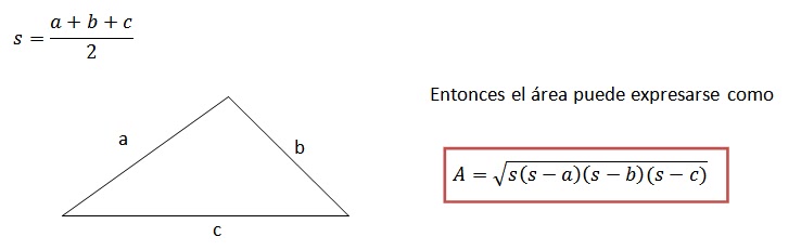 Matemáticas y Teoremas: Teorema de Herón