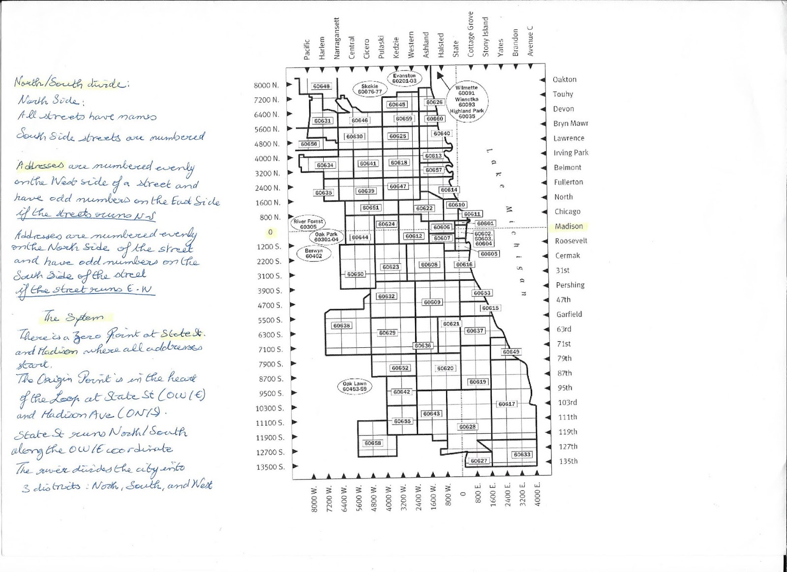 INTENCITY/SENSITIVITY - Paris/Chicago blog 2017/18: avril 2018
