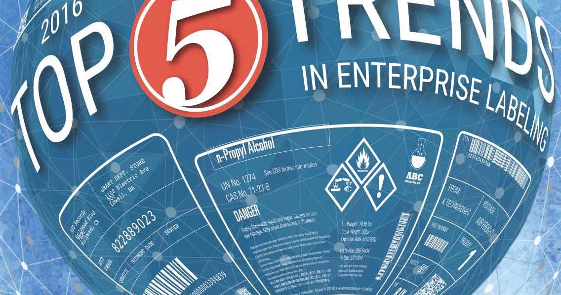 Color Labels On Demand: #1 Trend In Labeling