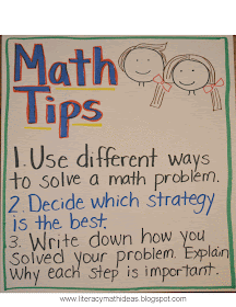 Literacy & Math Ideas: Deepen Math Understanding: Solve a Math Problem ...