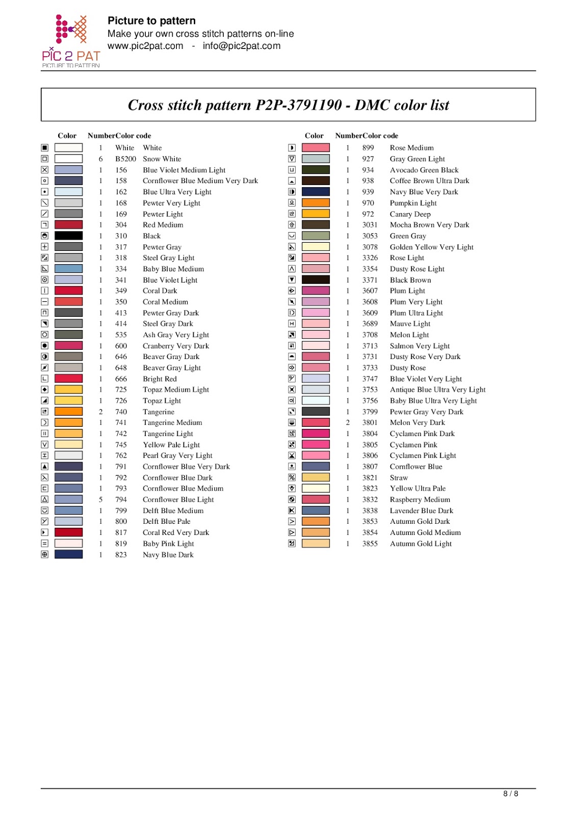 Cross Stitch : Three Hearts Free Cross Stitch Pattern