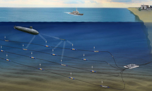 K S Gokul Prasadh: Indo - Israel Relationship : A Changing Reality