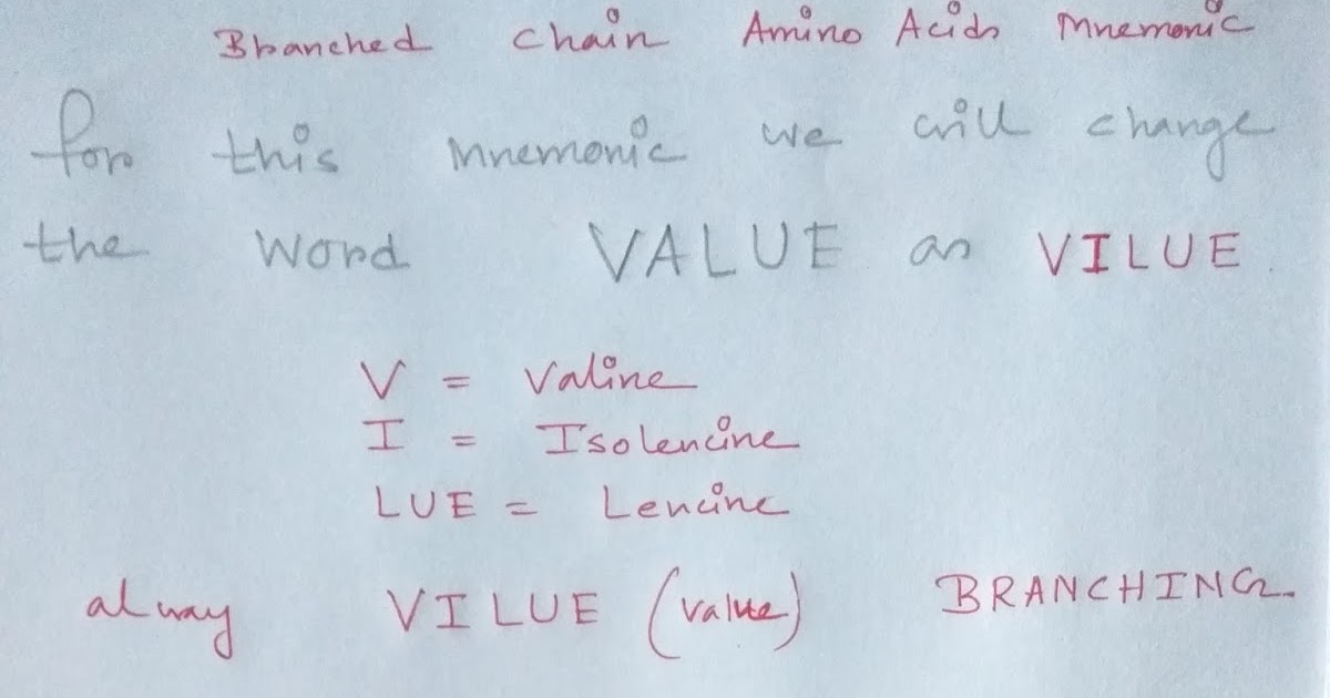 Huge medical mnemonics: Branched chain amino acids mnemonic