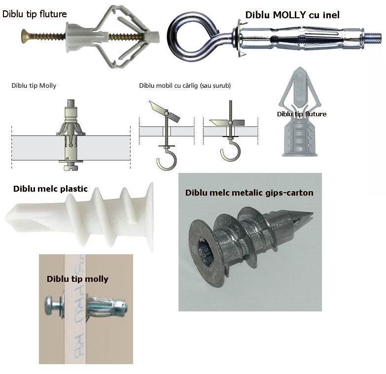 Amenajari interioare pereti rigips montaj tavane gips carton zugraveli ...
