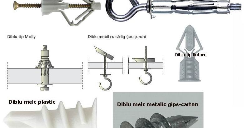 Amenajari interioare pereti rigips montaj tavane gips carton zugraveli ...