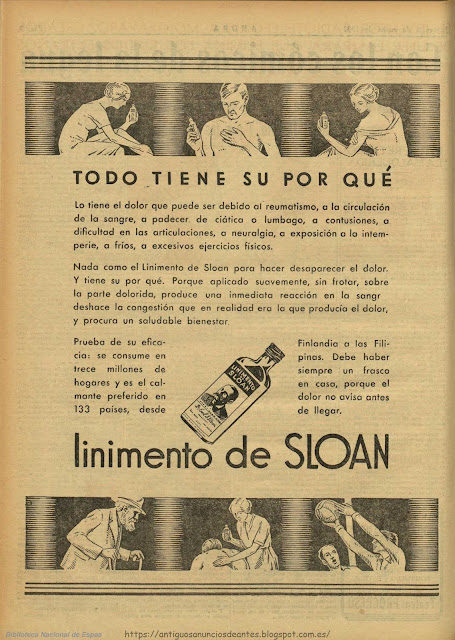 Antiguos anuncios de antes: Linimento de Sloan (medicina) (37 anuncios)