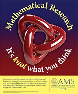 Hands on Math in High School: Free Math Posters from AMS