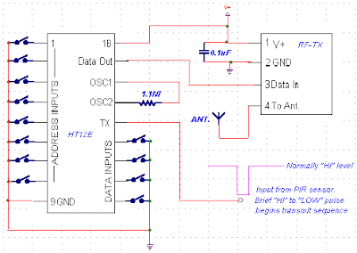 Simple RF Transmitter for PIR Sensors Circuit Diagram | Circuits ...