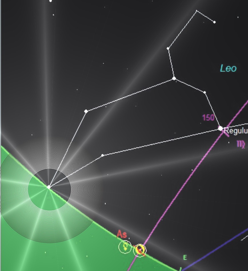 CIA - Celestrial Intelligence Agency