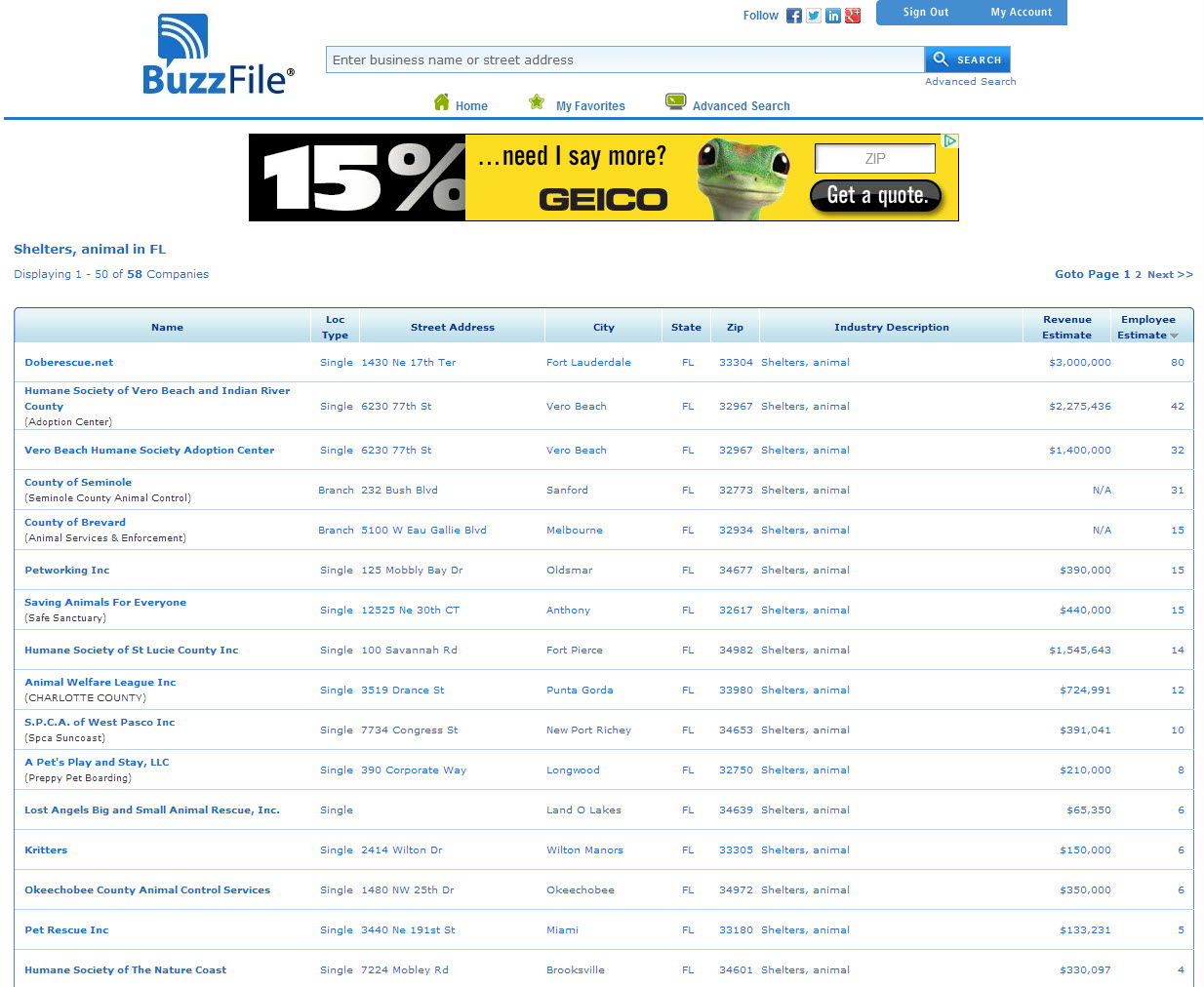 Buzzfile Media LLC