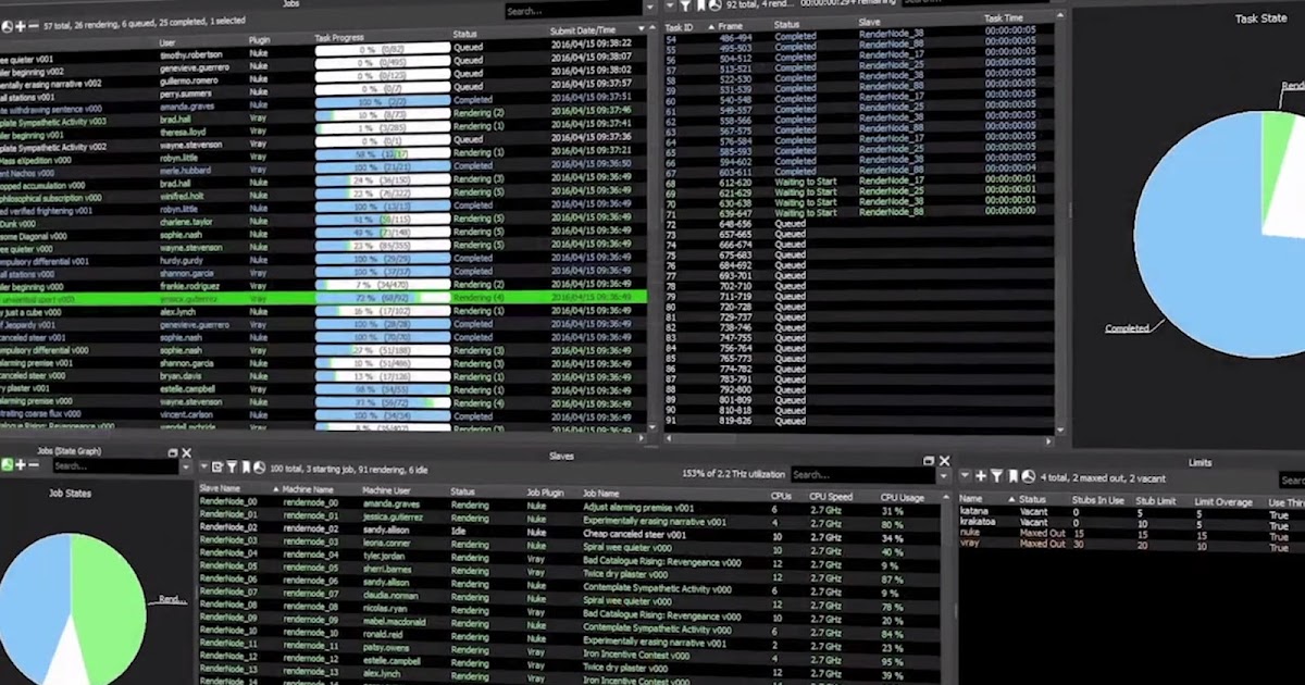 Thinkbox Software releases Deadline 9.5 | Computer Graphics Daily News