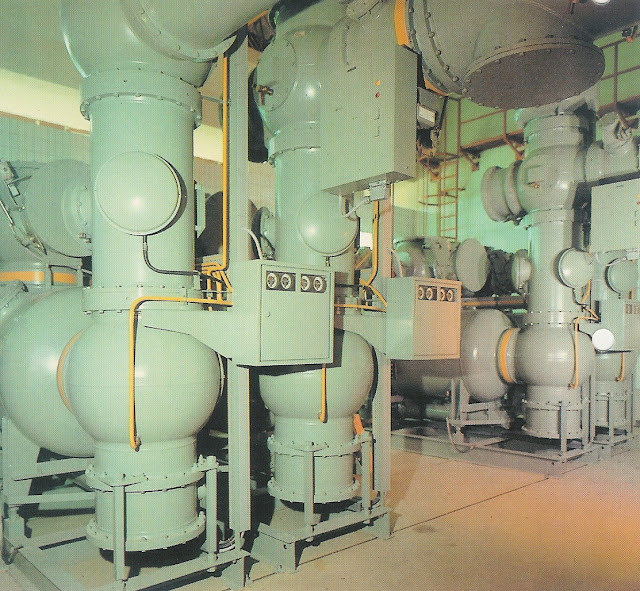 SF6 Gas-Insulated Switchgear - LEKULE