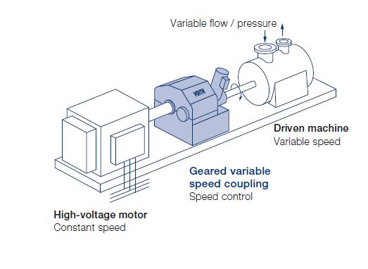Power plant maintenance: July 2017