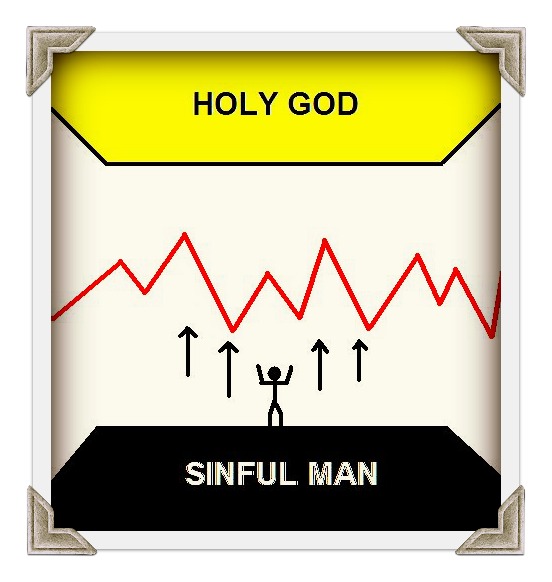 Victorious Followers of Christ: December 2012