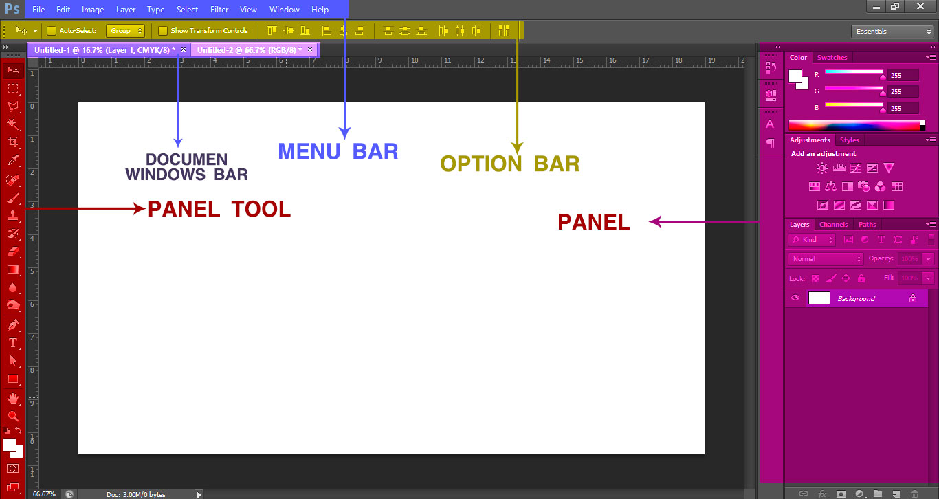 Belajar dan Berbagi: Mengenal Adobe Photoshop