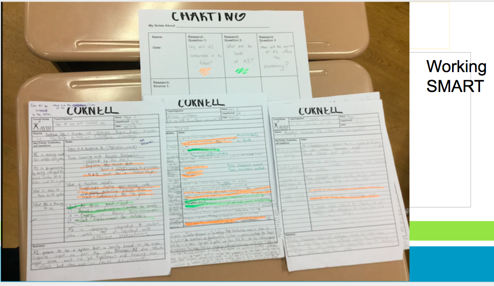 Mr. Buxton 7th Grade RLA: Charting Notes