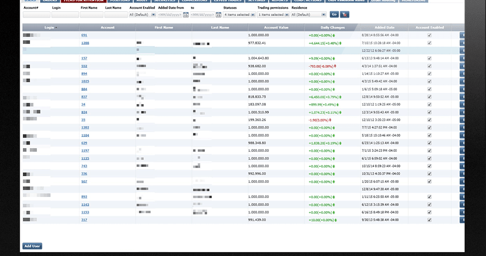 Best Broker Back Office Software for Stock Brokers