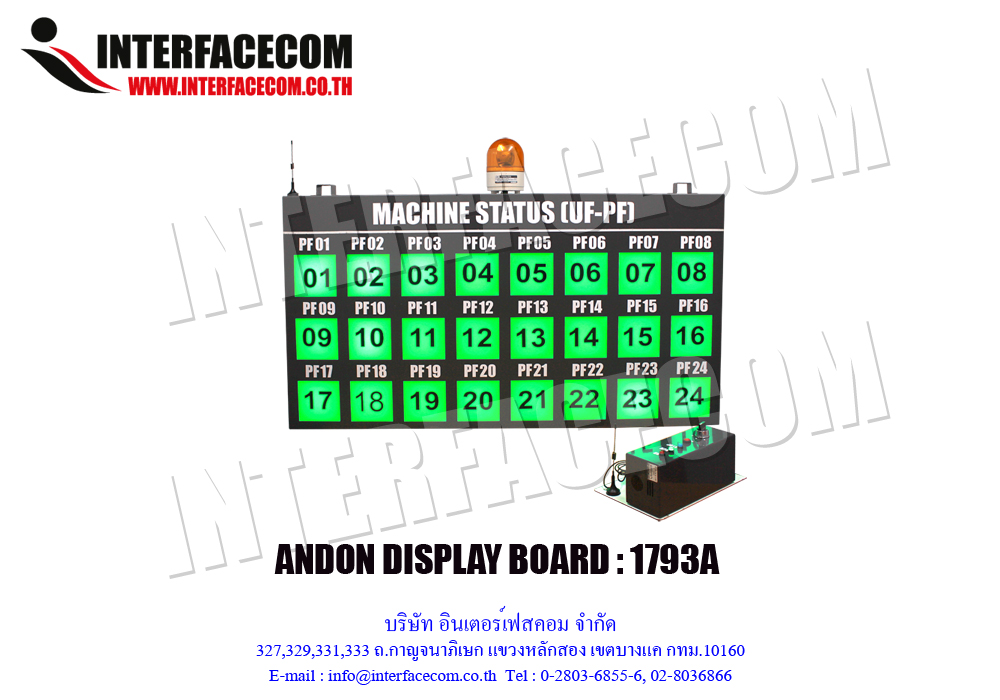 ผู้ผลิต ป้าย ANDON DISPLAY BOARD: รีวิว ANDON DISPLAY BOARD : 1793A ...
