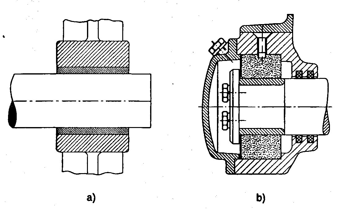 Mechanical Engineering Library: KLASIFIKASI BEARING
