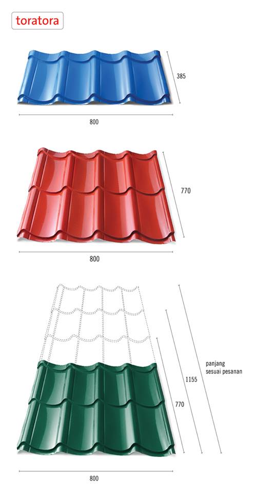 Macam-macam genteng atap metal Zincalume / Galvalum