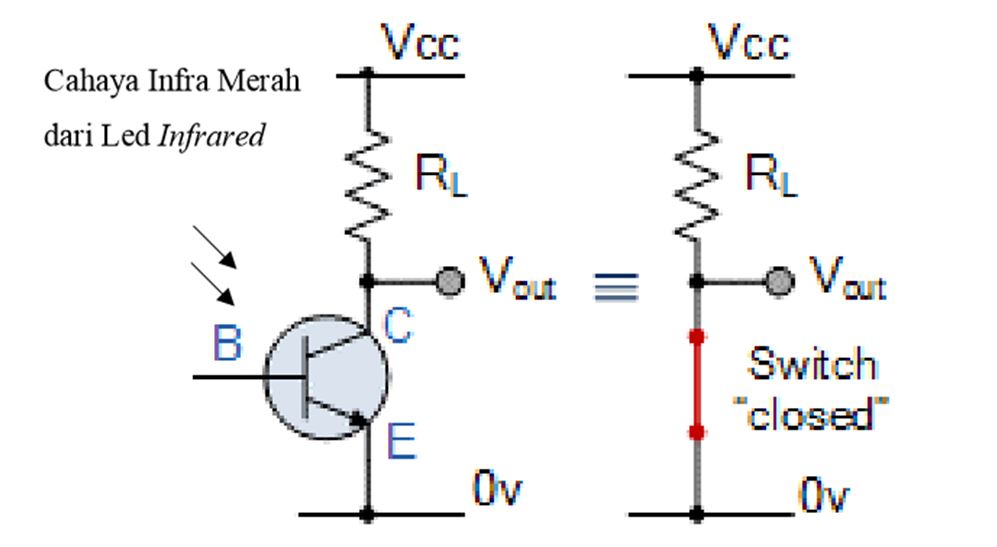 Sensor: Rangkaian Sensor Infrared dengan ADC0804
