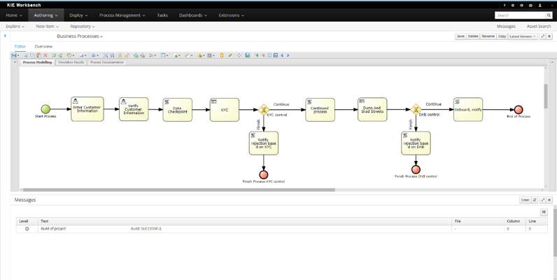 End to end BPM (with a splash of DMN) - KIE Community