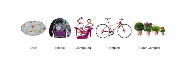 World Best Clipping Path Design With 100% Guarantee.