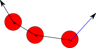 Craft Cove Blog: Instructions for following 3d chart patterns