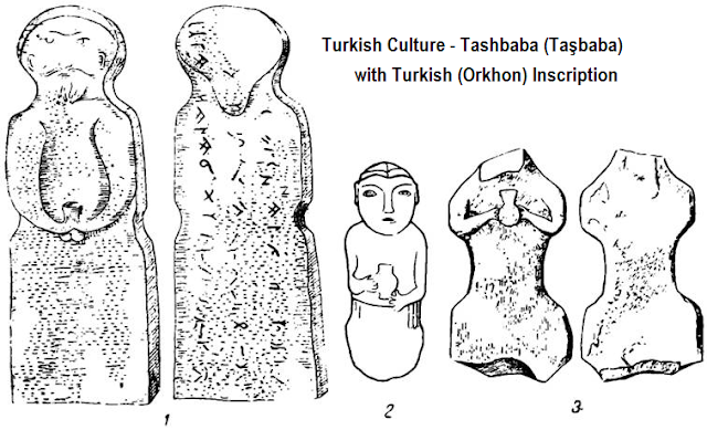 TARİH VE ARKEOLOJİ: Turks on Stones - Turkish inscriptions