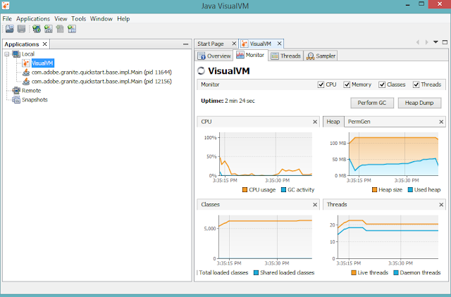 How to monitor the Performance of AEM instance using JVisualVM - AEM ...