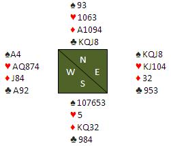 Learn To Play Bridge: Bridge Game Bidding Forcing 1NT