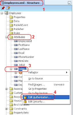 Oracle ADF Notebook: ADF Security Basics