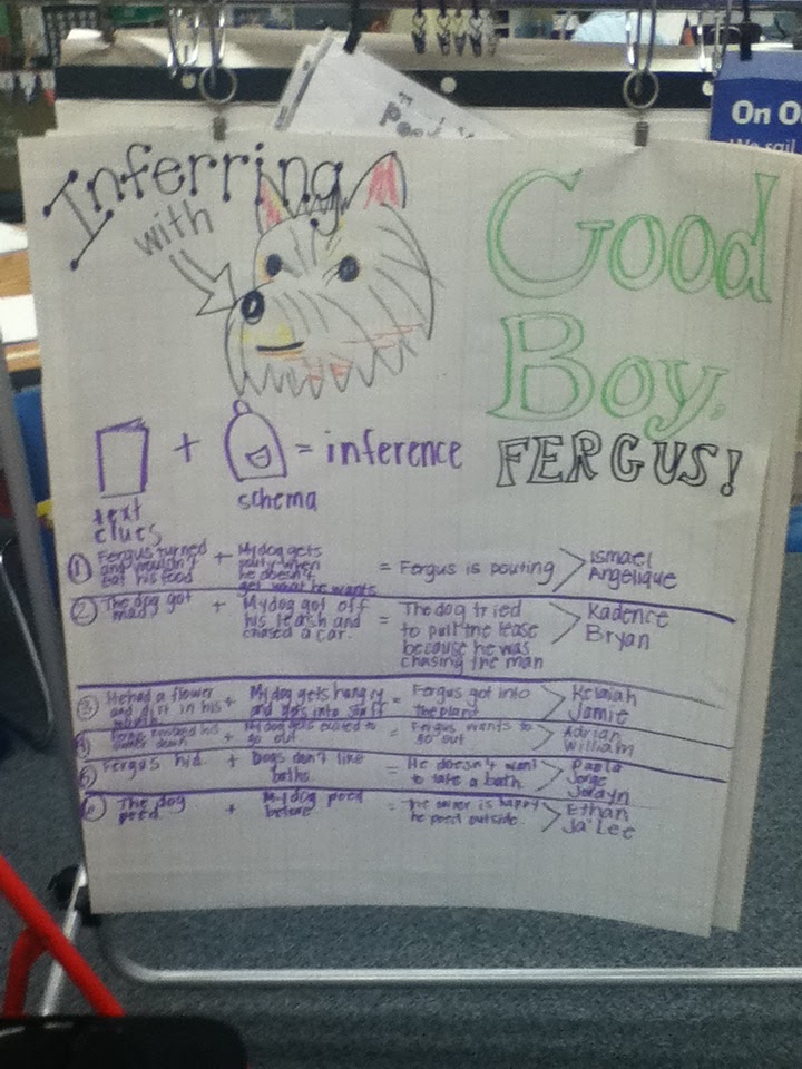 The Go To Teacher: Inferring