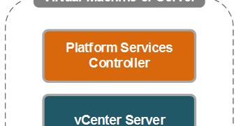 [JMAC] - VMware Blog: Platform Services Controller Architectures