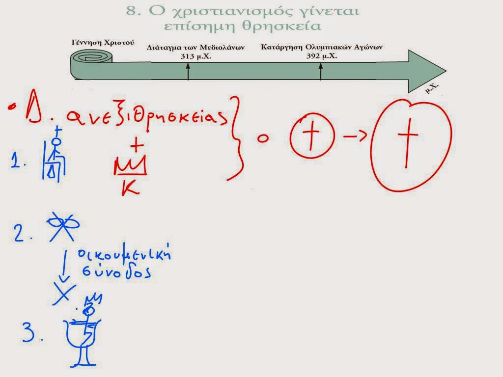 e Δικτυωμένοι...: Νοεμβρίου 2014