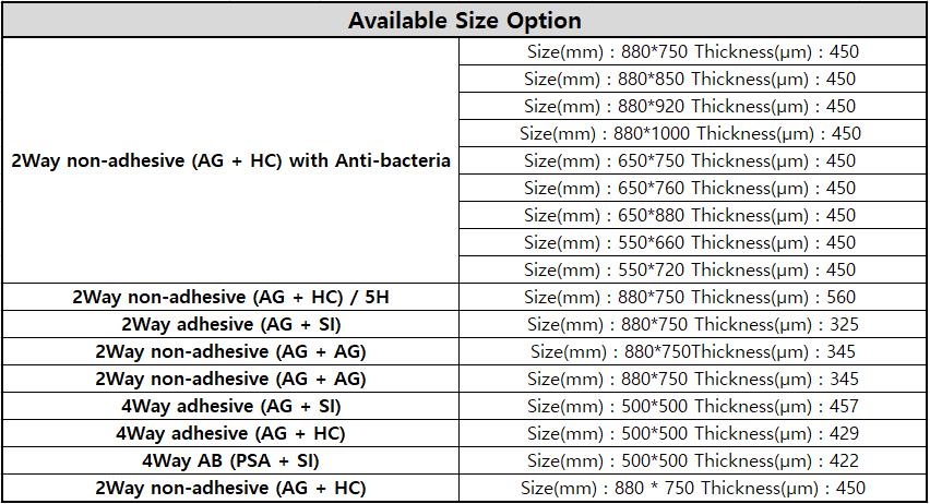 microlouver privacy Screen Protector Material Roll and Sheet | tradekorea