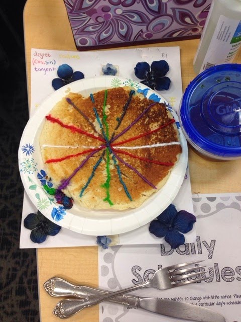 The Secondary Classroom can be fun too.....: Unit Circle Art!