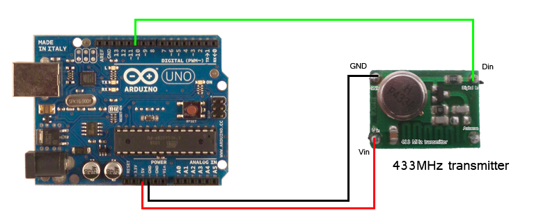 Jubito Arduino Radio Remote Control Rf 433mhz315mhz